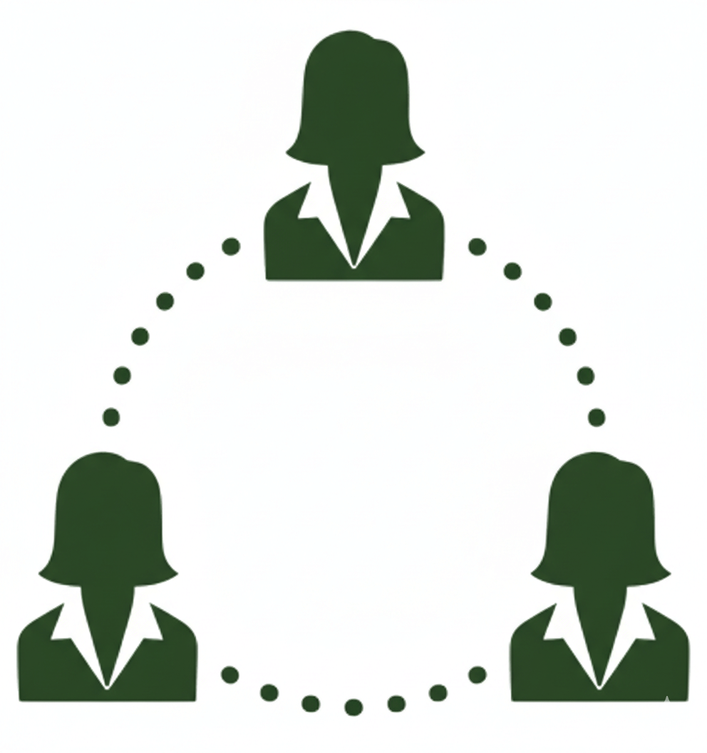 Empowerment of Rural Women and Girls – Rural Women's Action for ...